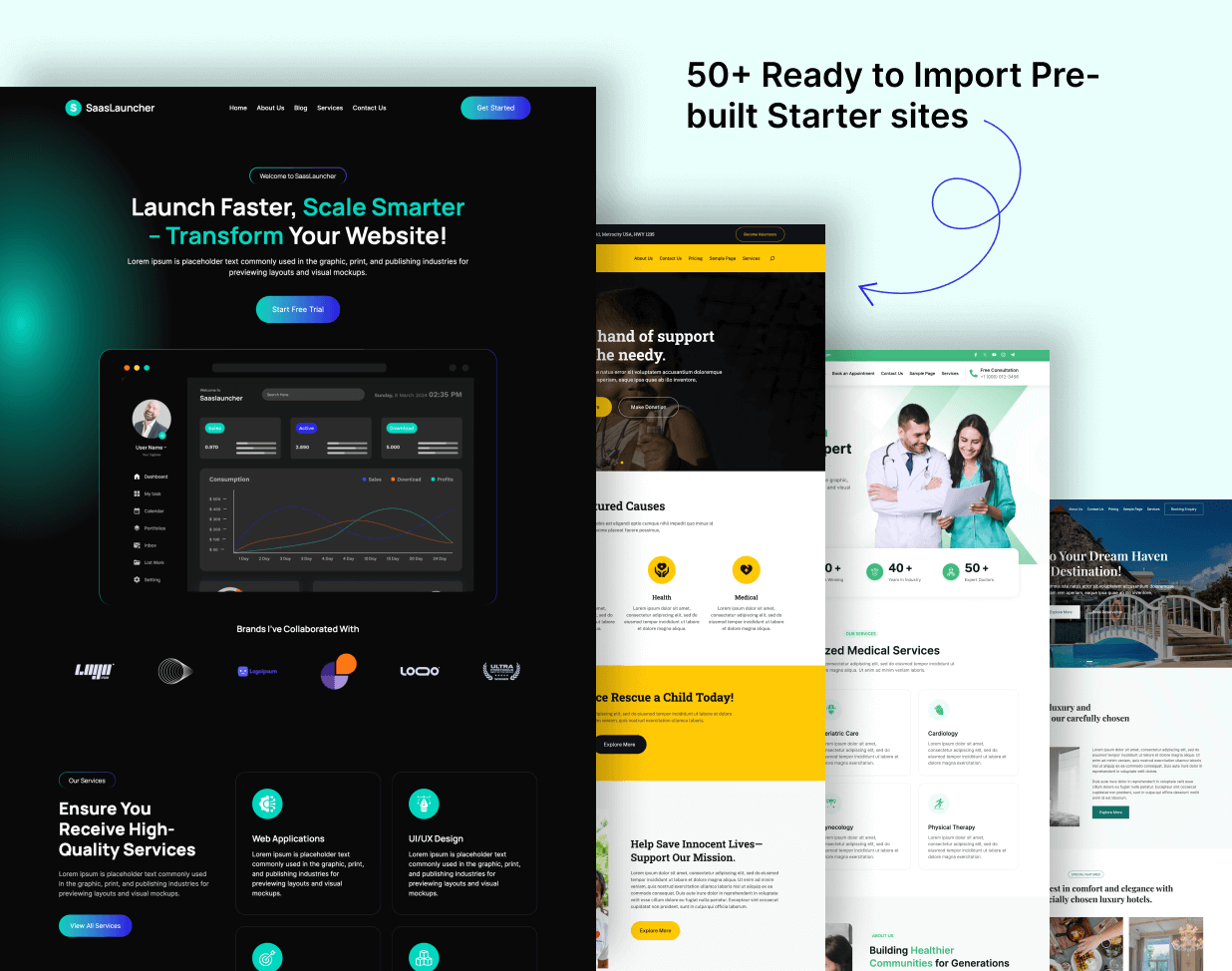 Best WordPress Theme To Lunch Your SaaS Business Website
